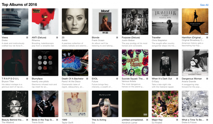 Best Music of 2016 - ELMENS