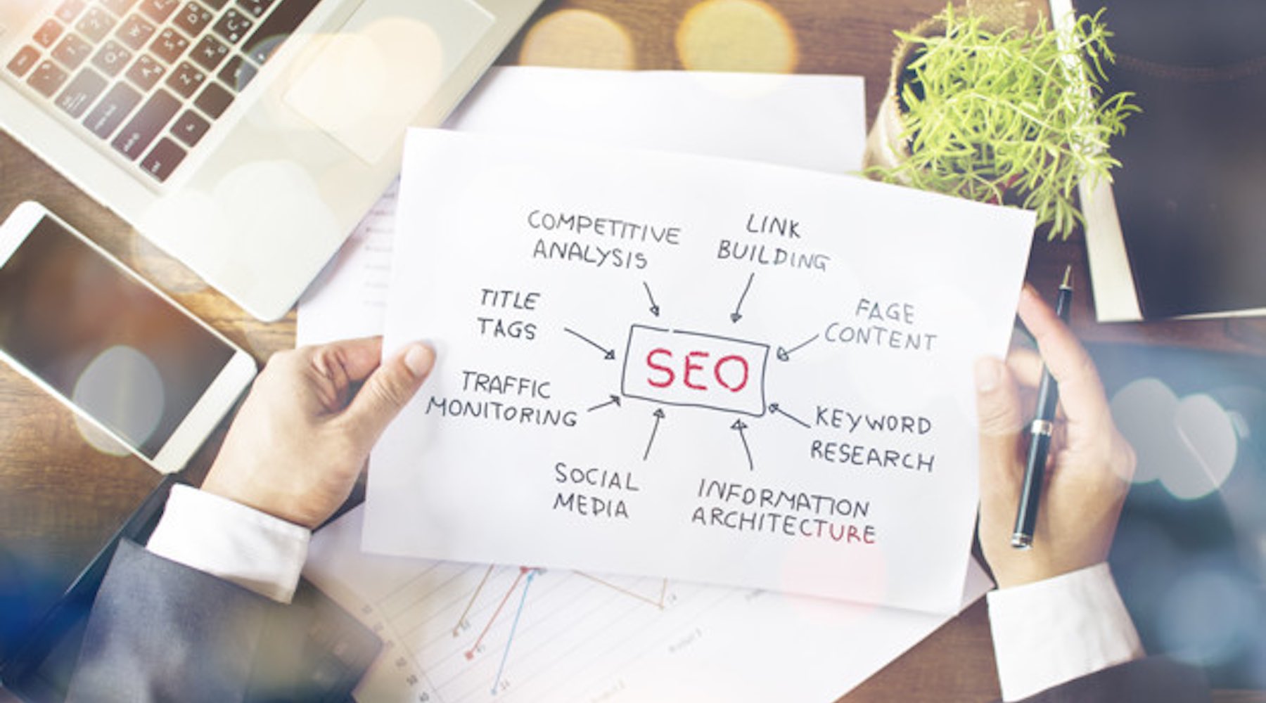 The role of SEO and why marketers are using it The role of SEO and why marketers are using it