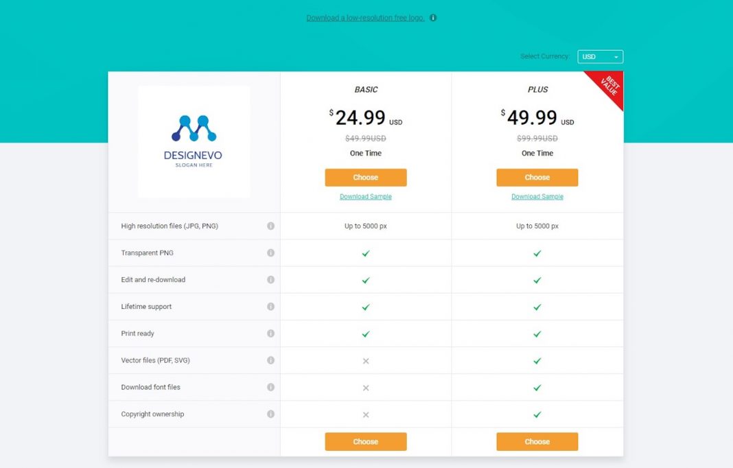 DesignEvo Review: Design a Logo in a Few Steps - ELMENS